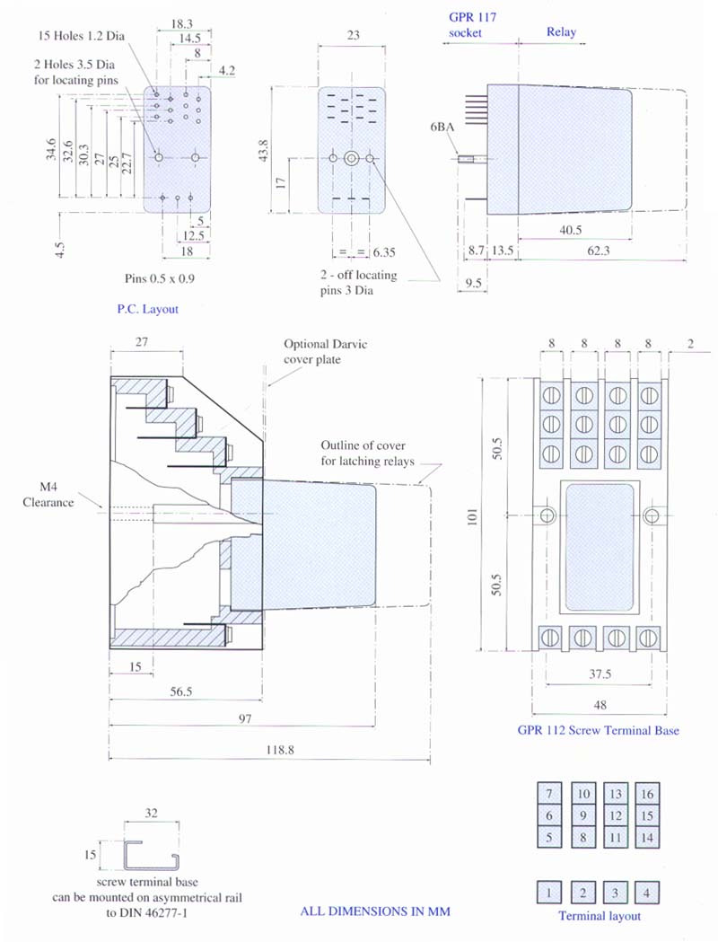 Layout and Assembly